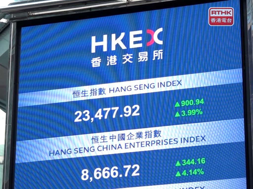 港股衝上約3年高位 恒指收市升900點 – RTHK – 香港網絡