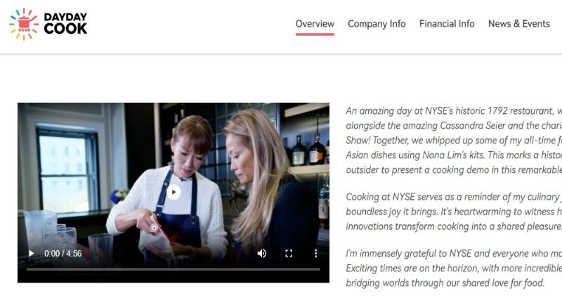 DayDayCook融資5.28億美元 全數用於購入比特幣 (21:43) – 20250617 – 即時財經新聞 – 香港網絡